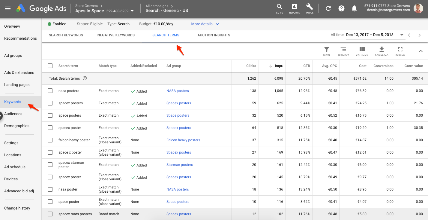 Vil g t Tiszteletteljes Gyapj Google Ads Search Terms Serena Jogi Vil g t Tiszteletteljes Gyapj Google Ads Search Terms Serena Jogi