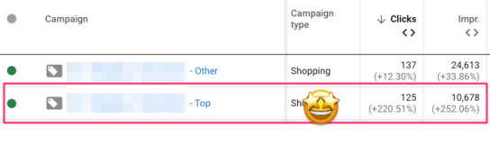 Product Title Optimization Tips From Analyzing 151 Shopping Ads ...