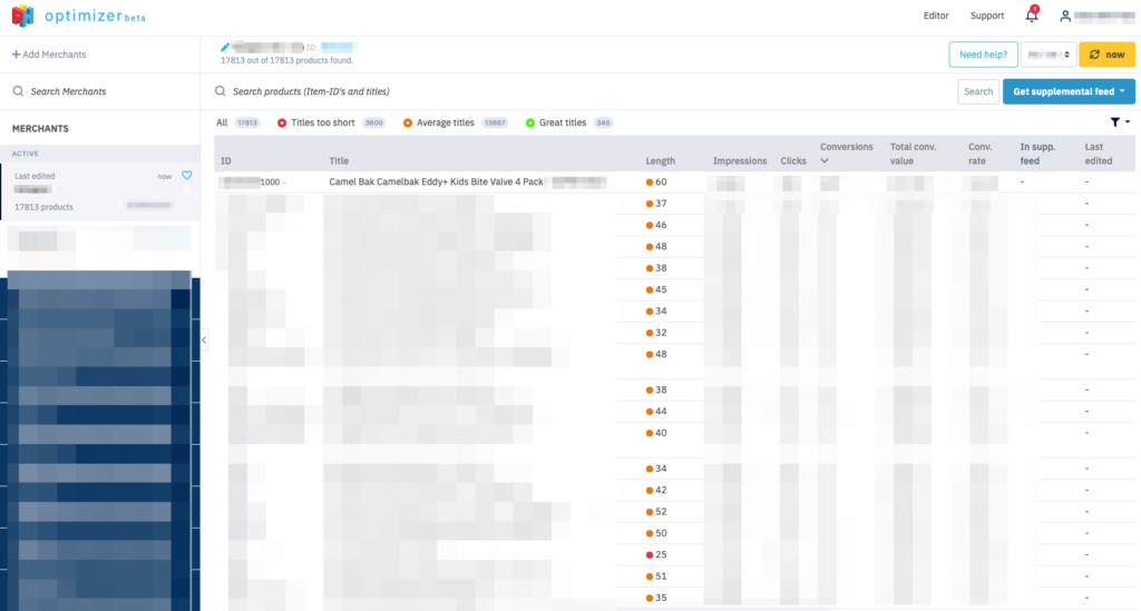 Product Title Optimization Tips From Analyzing 151 Shopping Ads ...