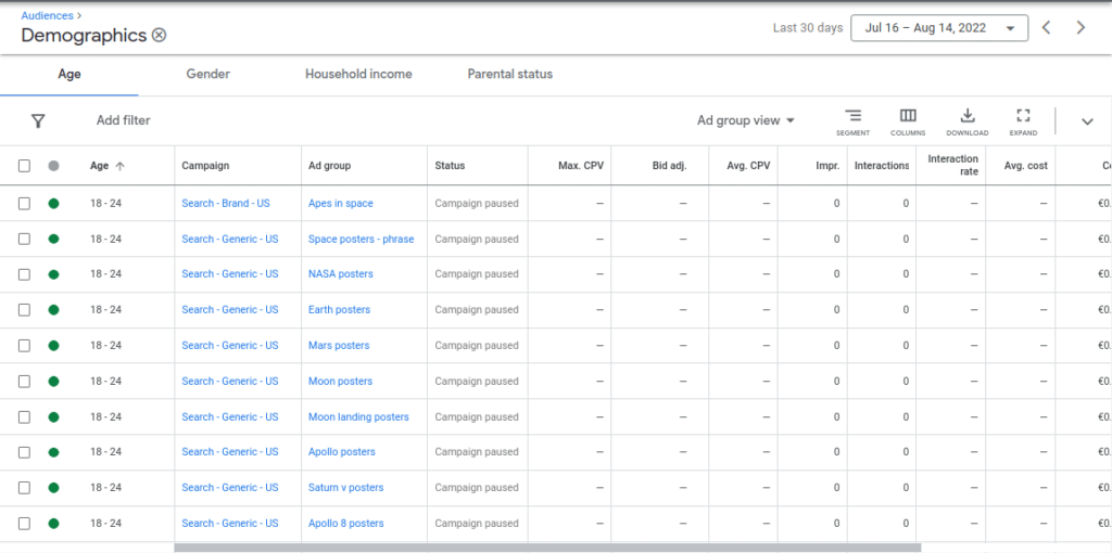 How To Use Google Ads Demographics To Enhance Your Campaigns - Store ...