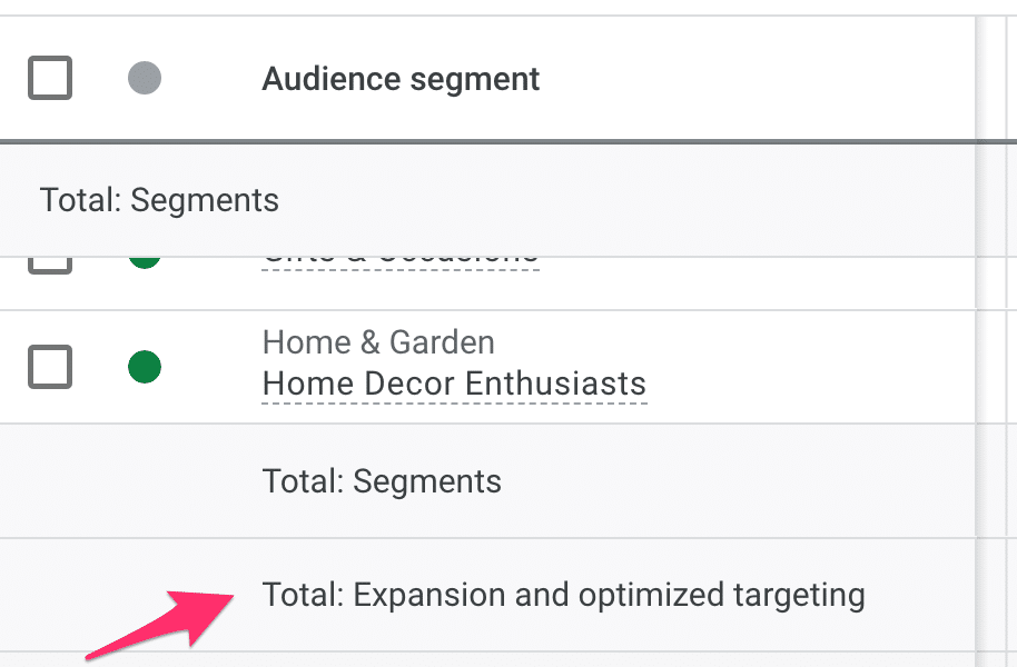 When To Use Optimized Targeting To Grow Campaign Reach - Store Growers