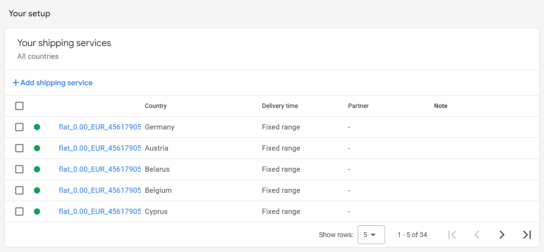 Shipping Attributes in Google Merchant Center: Everything You Need to ...