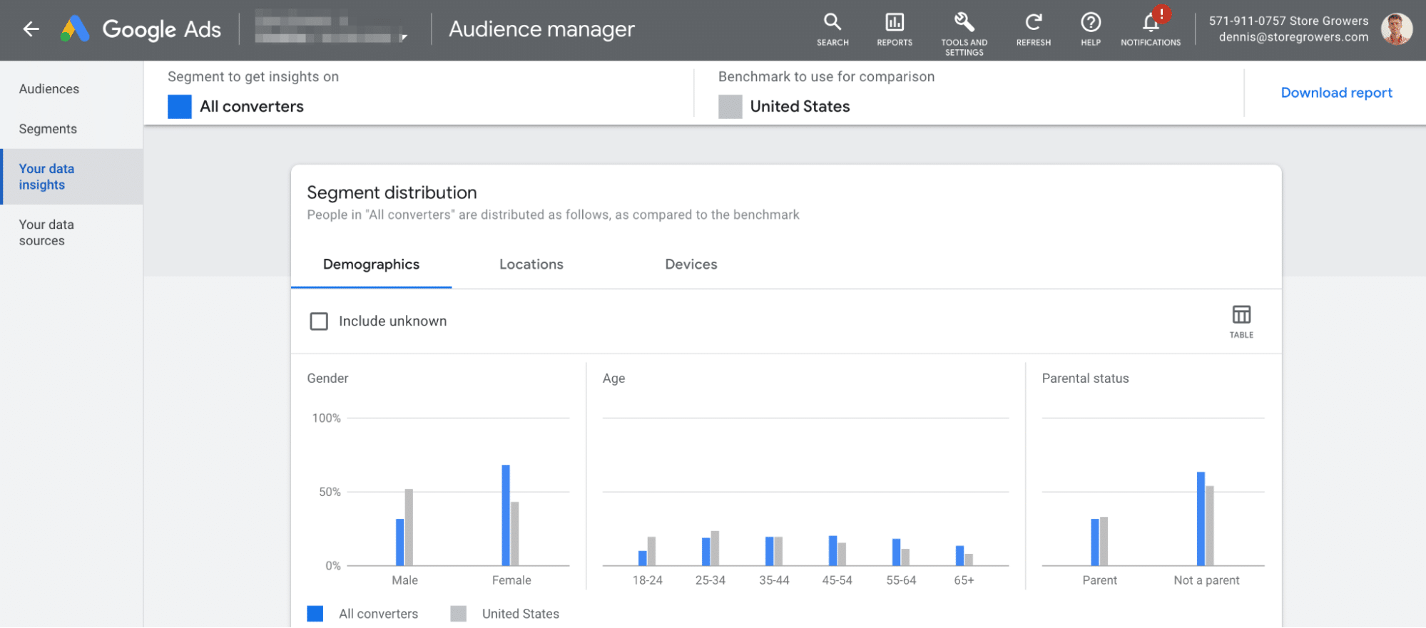 5 Tips on How to Use Google Ads Audience Manager (Guide) - Store Growers