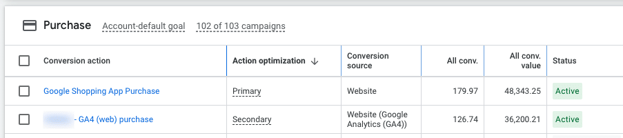 The Beginner's Guide to Google Ads - Store Growers