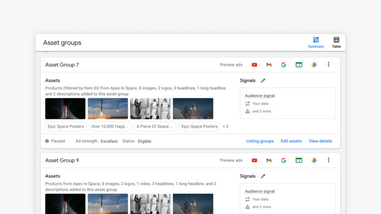 Performance Max Campaigns: The Ultimate Guide (2024) - Store Growers