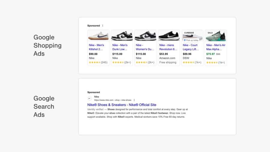 Google Shopping Ads: how they work and how to win with them (2026 ...