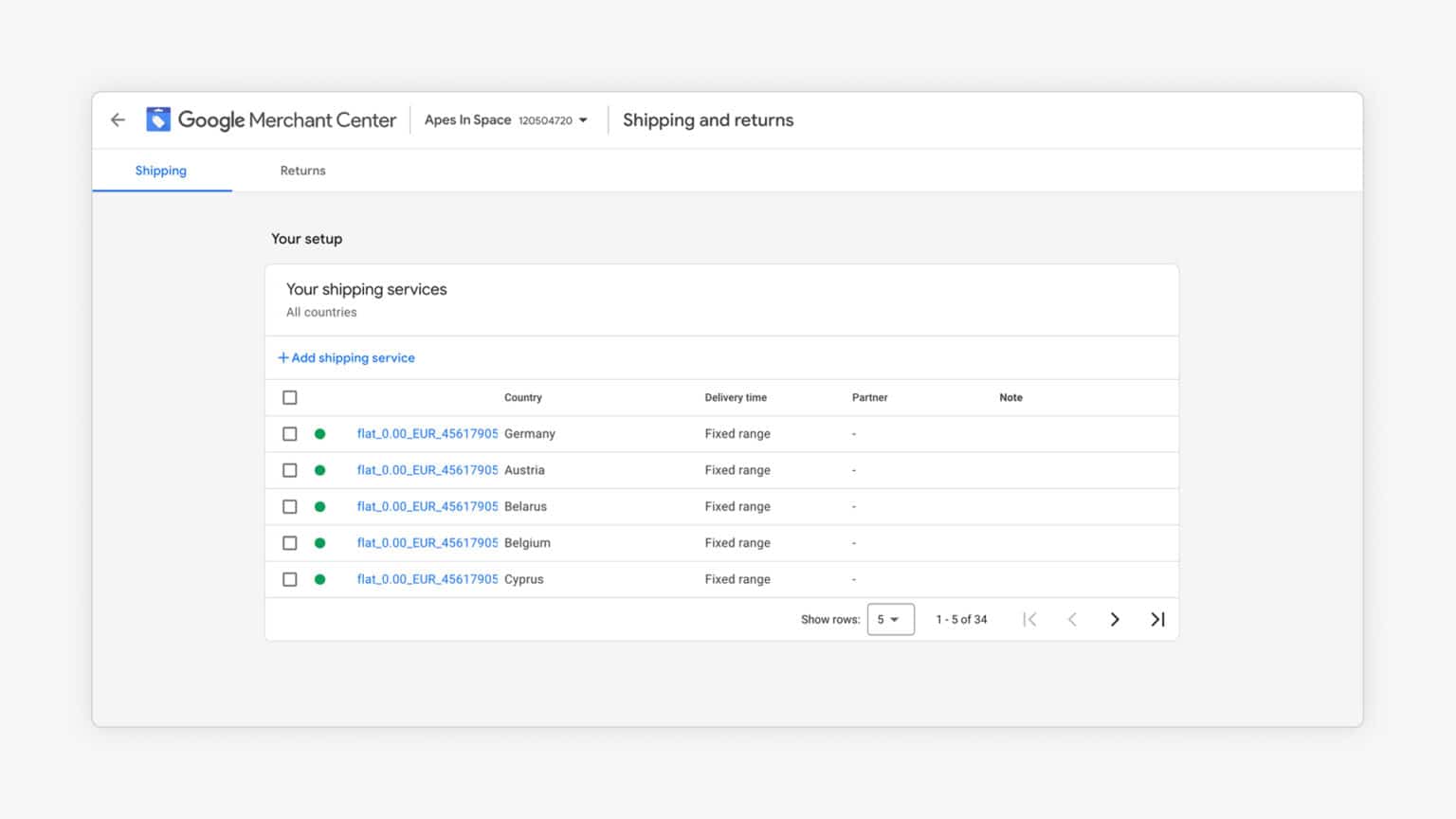 The Ultimate Guide to Google Shopping Ads (2024) - Store Growers